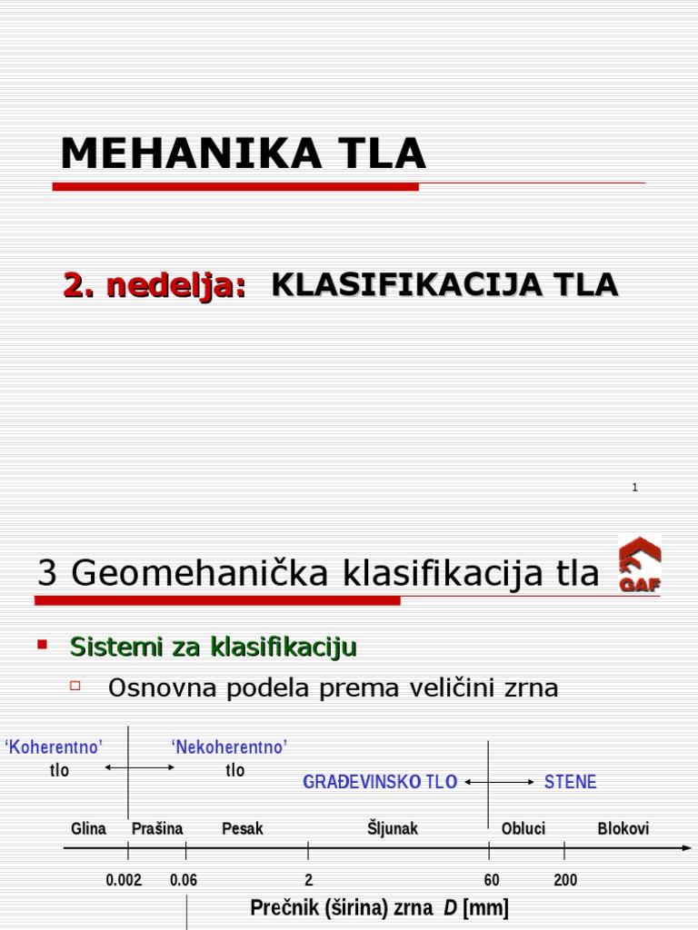 Klasifikacija Tla | PDF