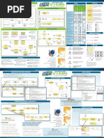 In A BPMN Diagram | PDF | Business | Computing