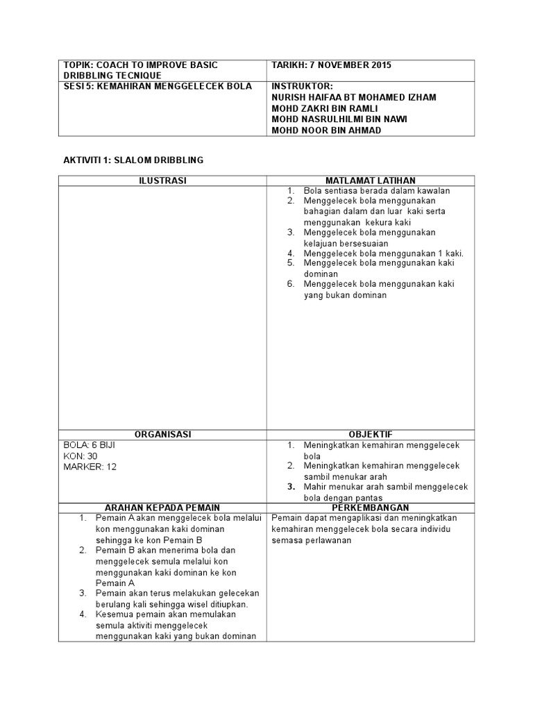 Menggelecek | PDF | Olahraga & Rekreasi