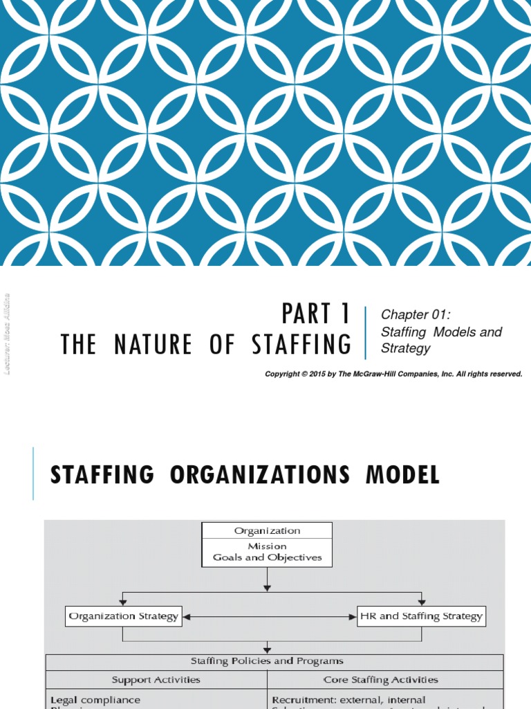 _Chapter 1 _ Staffing Models & Strategy.pdf | Human Resources | Recruitment