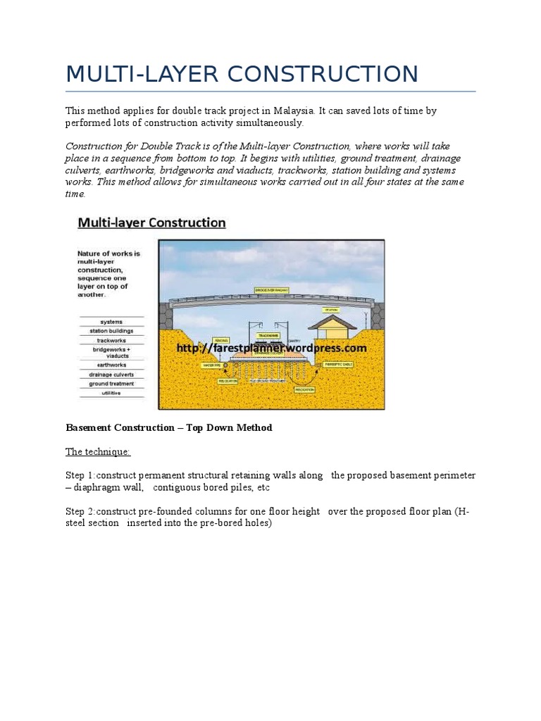 Multi-Layer Construction Method Allows for Simultaneous Works on ...