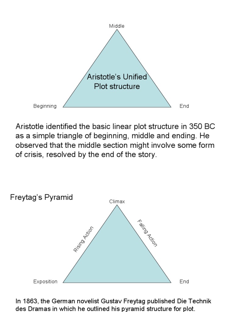 Freytag's Pyramid