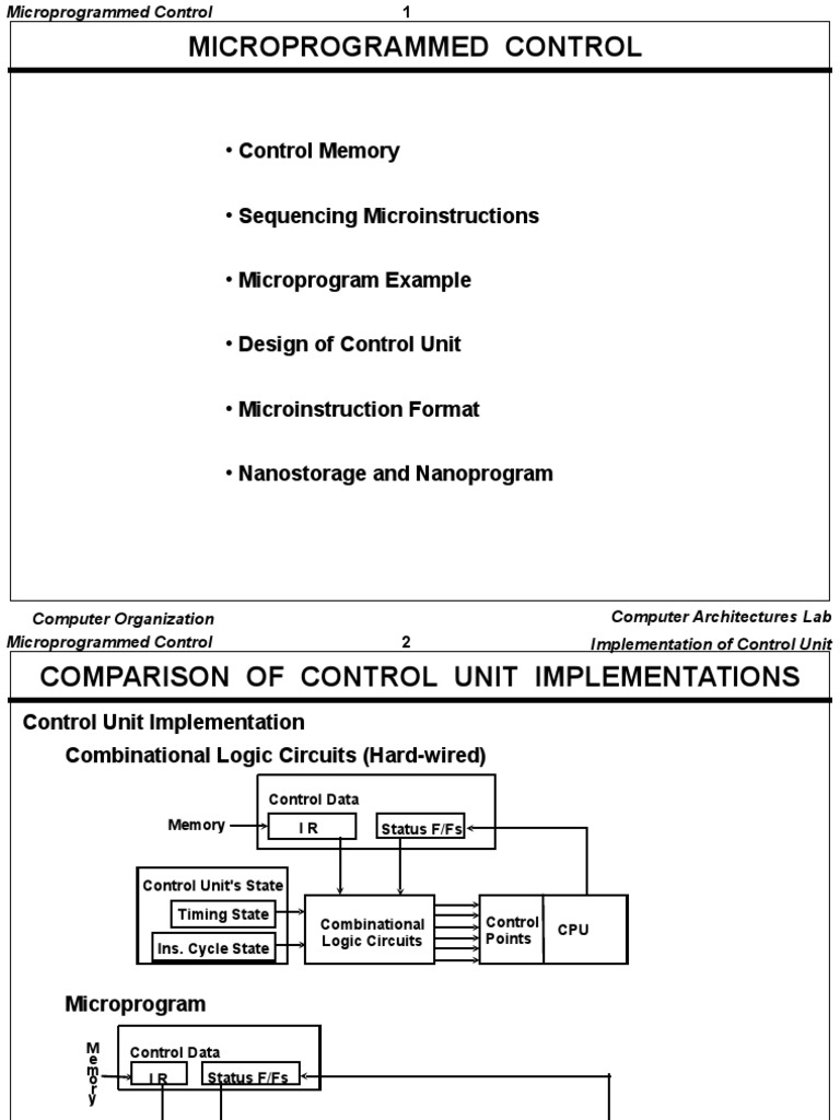 Computer Architecture 3rd Edition by Moris Mano CH 07 | PDF
