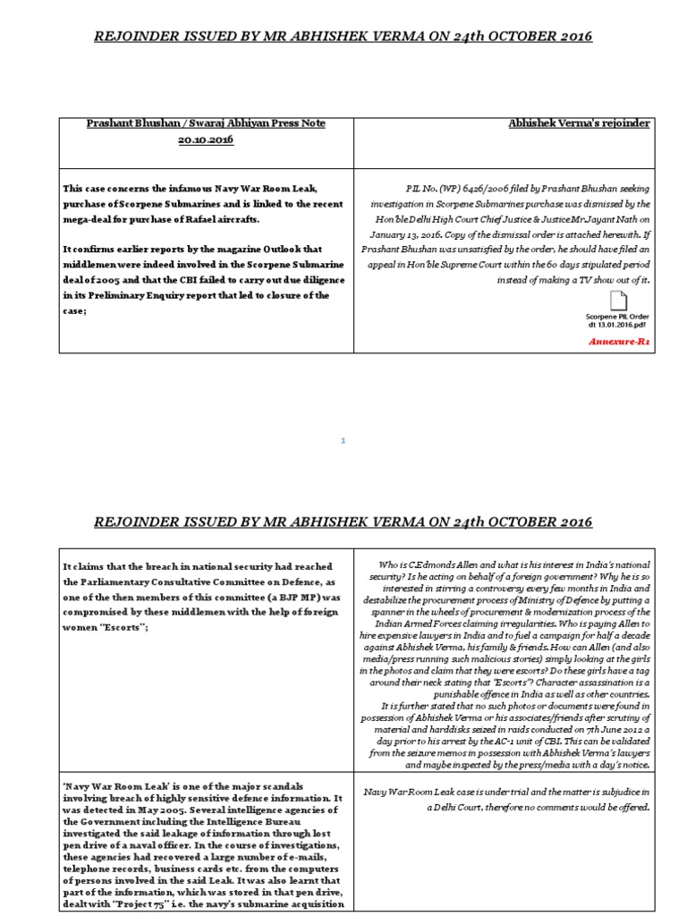 Rejoinder Issued by MR - Abhishek Verma On 24.10.2016 in PDF Format ...