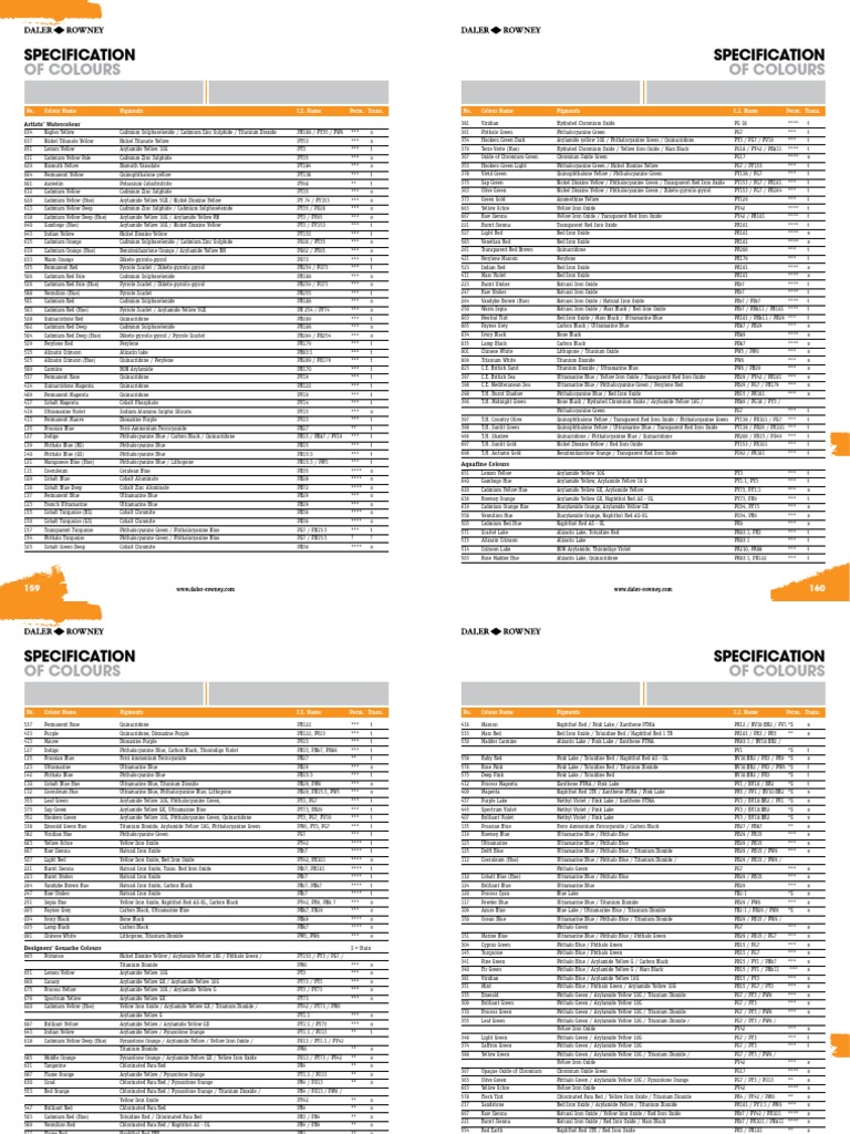 Specification of Colour - Pigment Listing.pdf | Blue | Green