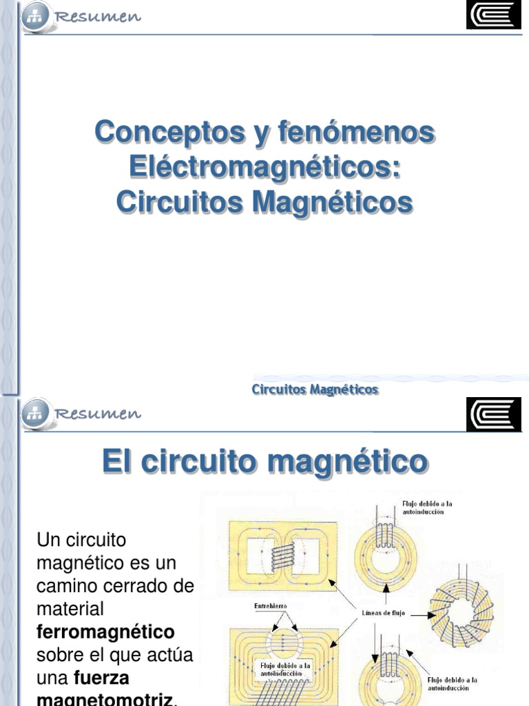 1 - Circuitos Magneticos | PDF | Campo magnético | Corriente eléctrica