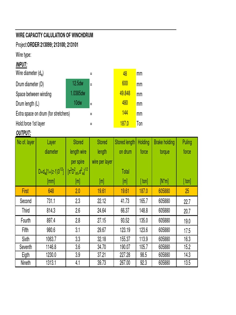 Table Calculation For Anchor and Towing Winch 19805-1 48 MM | PDF ...