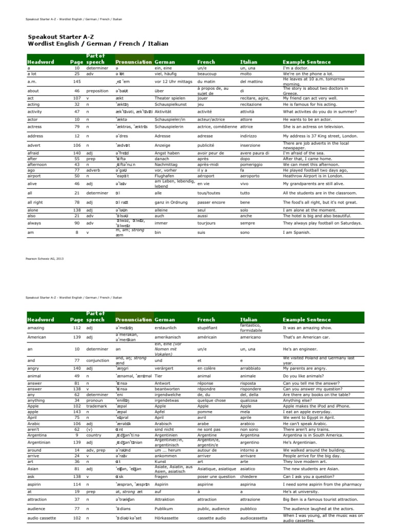 Speakout Starter Wordlist de FR IT A Z | PDF | Foods