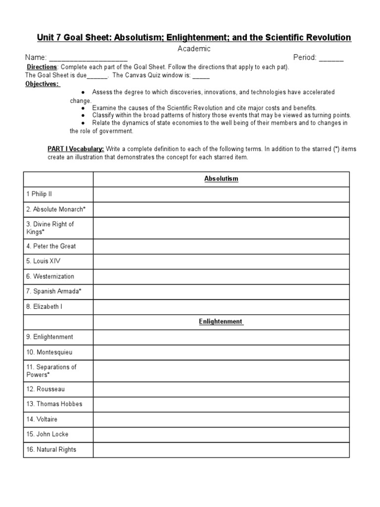 Unit 7 Goal Sheet: Absolutism Enlightenment and The Scientific ...