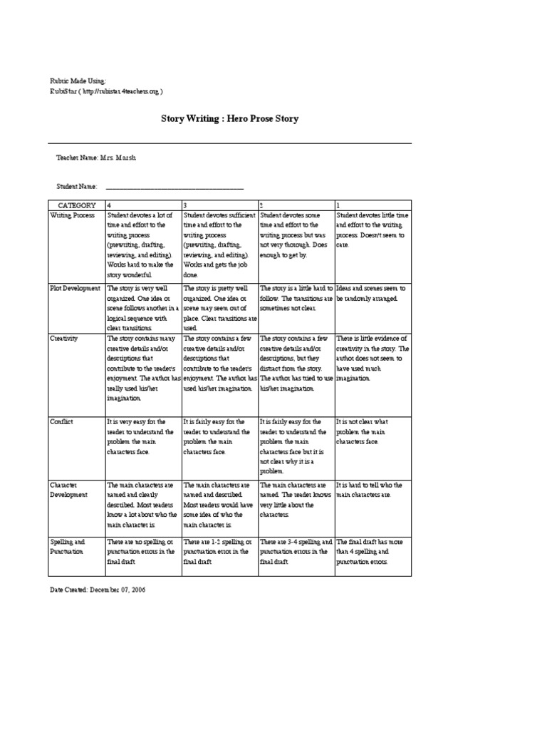 Narrative Rubric | PDF