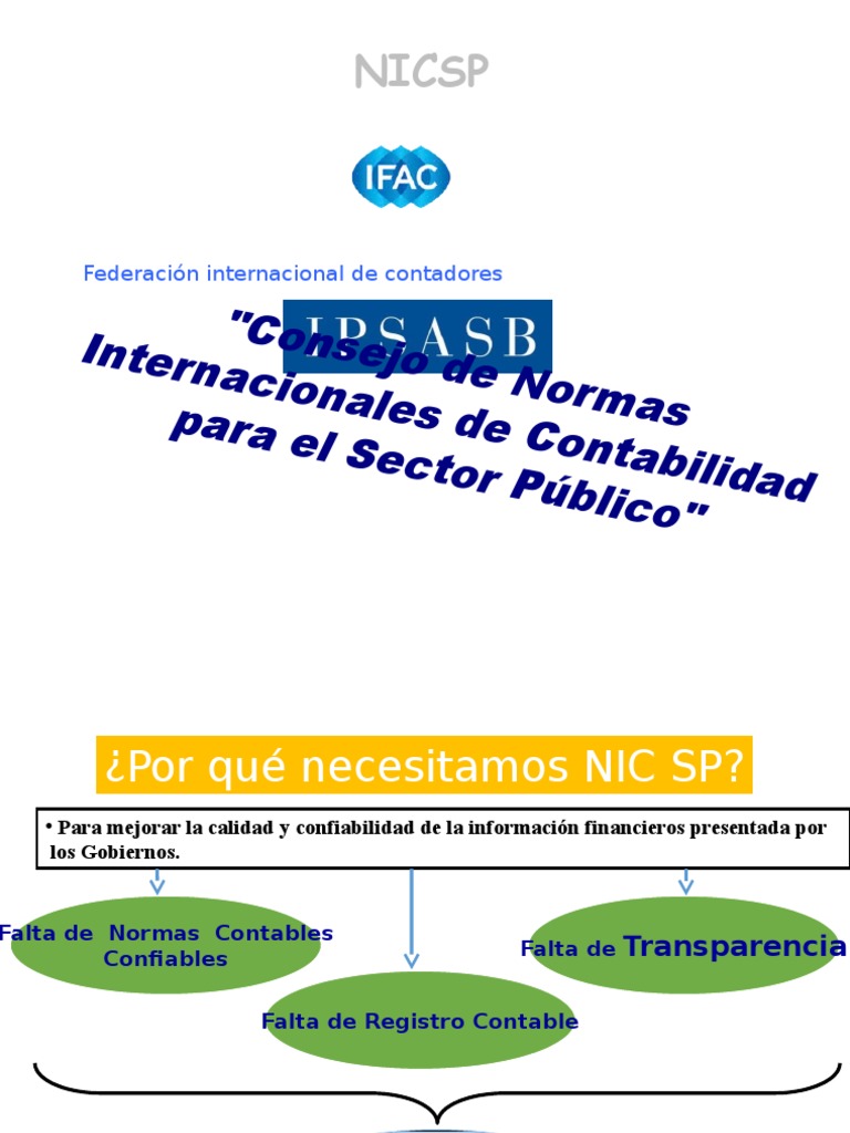 nicsp 26-30 | normas internacionales de INFORMACION FINANCIERA | Economias