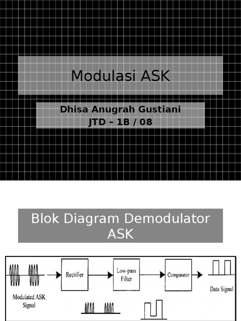 Modulasi ASK | PDF