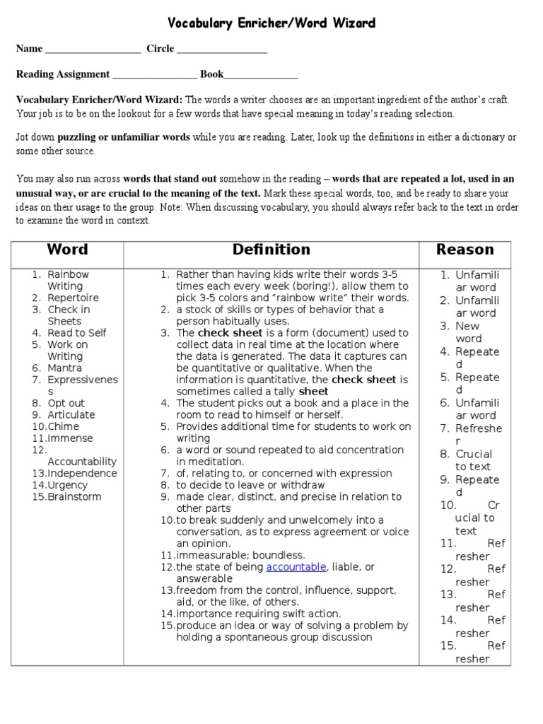 Vocabulary Enricher: Word Wizard Guide | PDF | Career & Growth ...