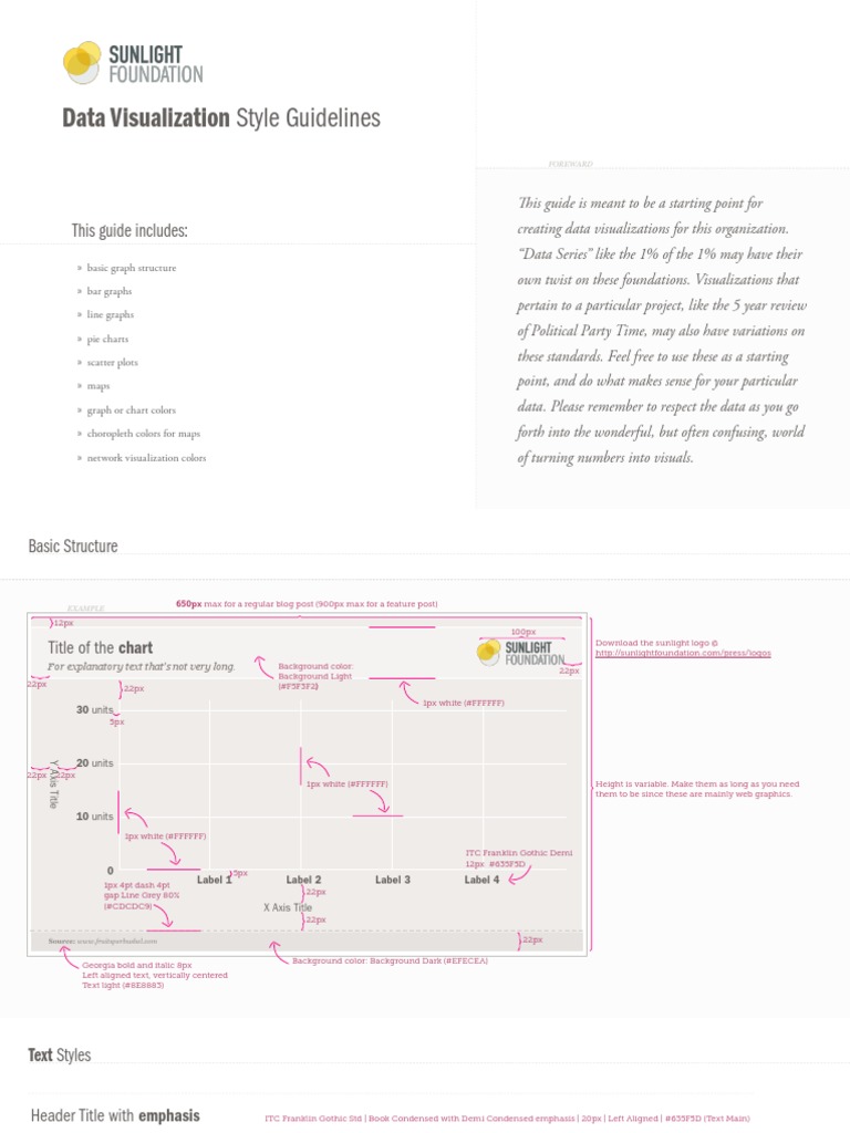 Sunlight StyleGuide DataViz PDF | PDF | Chart | Scatter Plot