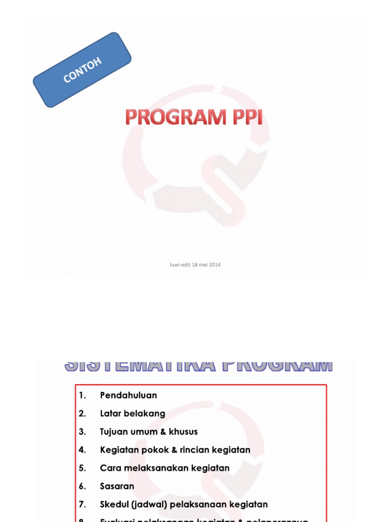 Contoh Program PPI | PDF