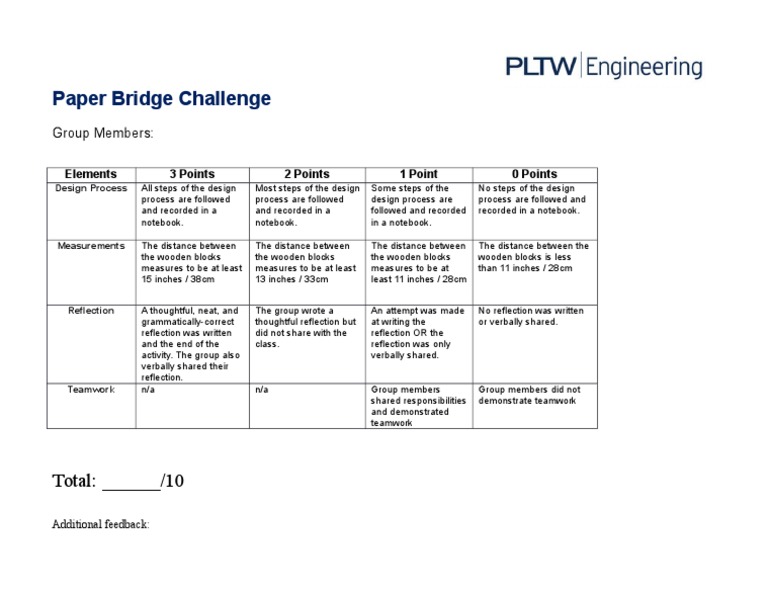 Paper Bridge Challenge Rubric | PDF