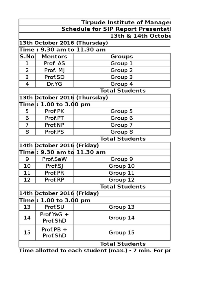 SIP PPT - Schedule | PDF