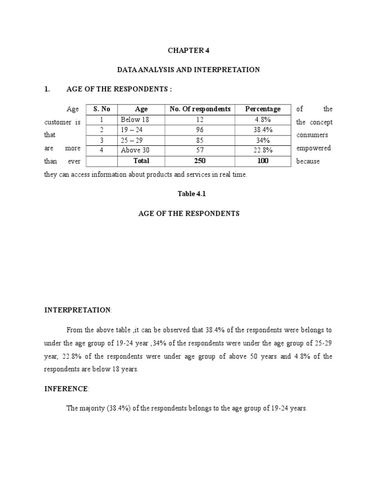 Chapter 4 Final | PDF | Telecommunications | Online Services