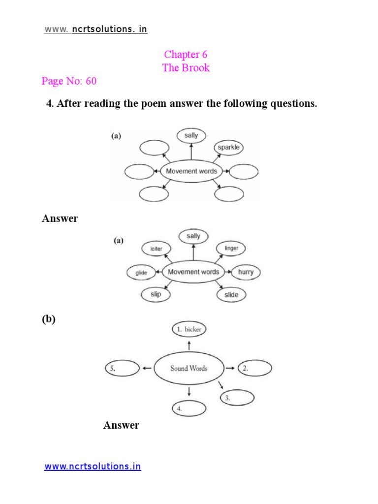 The Brook poem analysis | PDF | Stream | Poetry