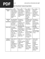 Hamlet Project Rubric | PDF | Understanding | Knowledge