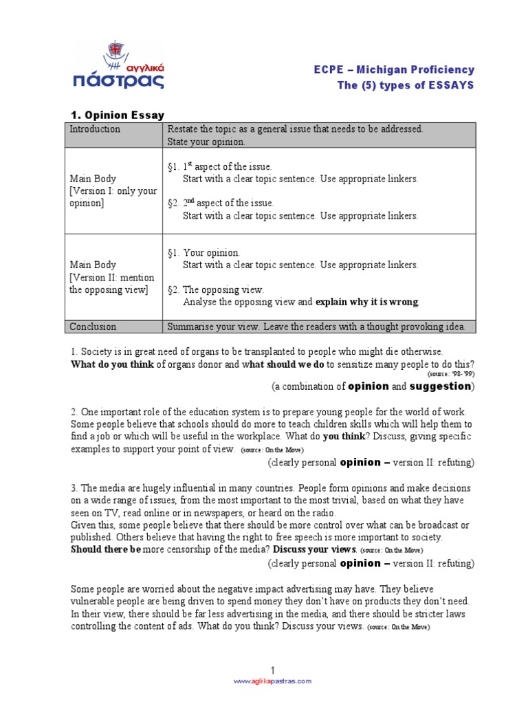 01b Ecpe Essays the 5 Types With Topics | Genetically Modified Organism ...