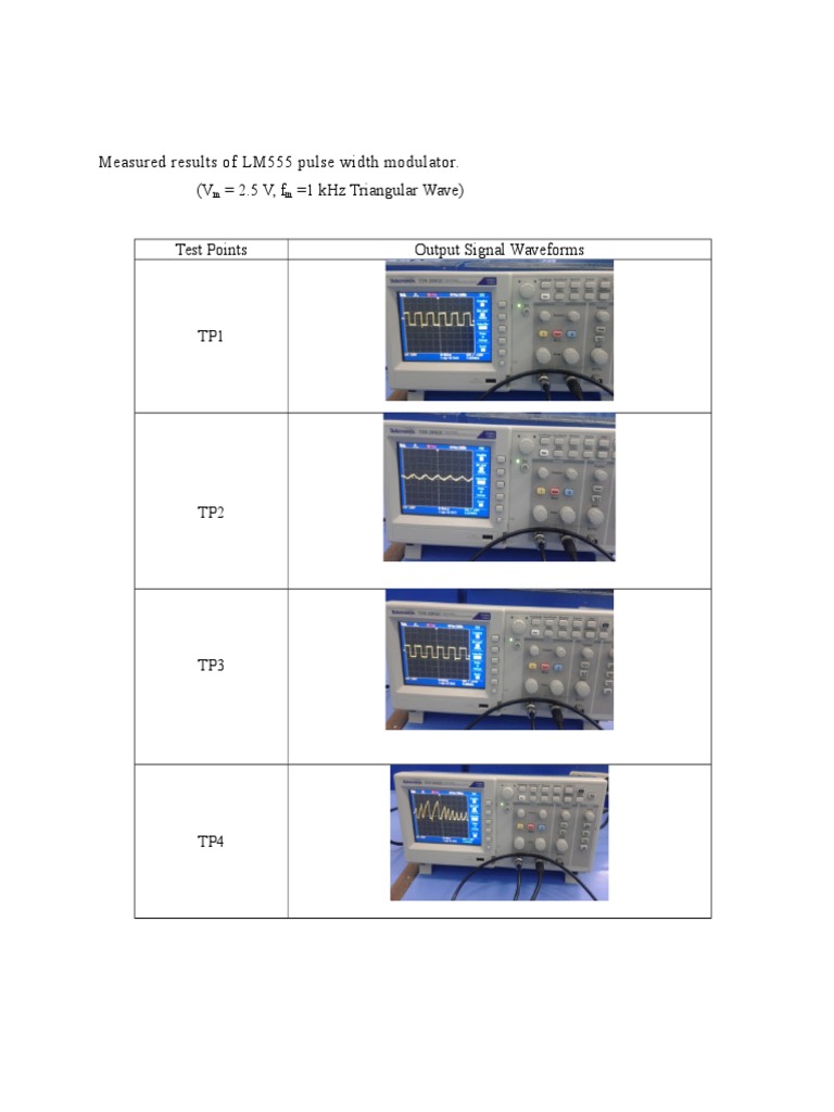 Measured Results of Lm555 Pulse Width Modulator. (V 2.5 V, F 1 KHZ ...