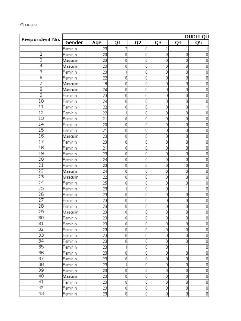 01 Table For Audit and Dudit | PDF | Games & Activities