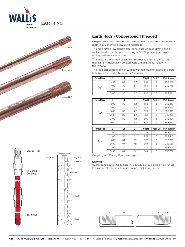 Earthing: Earth Rods - Copperbond Threaded | PDF | Technology & Engineering