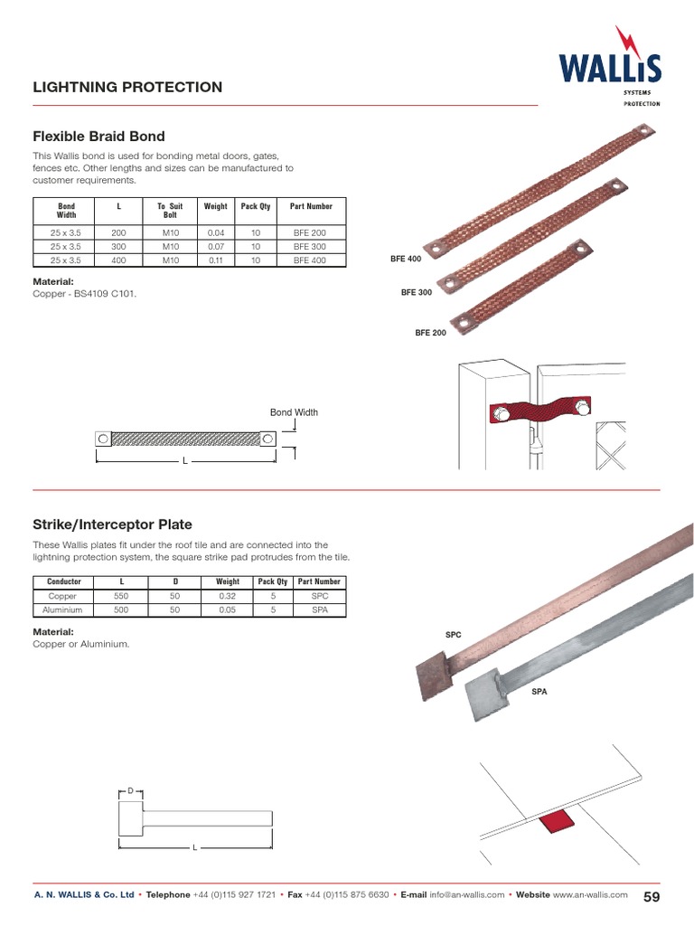 Lightning Protection: Flexible Braid Bond | PDF