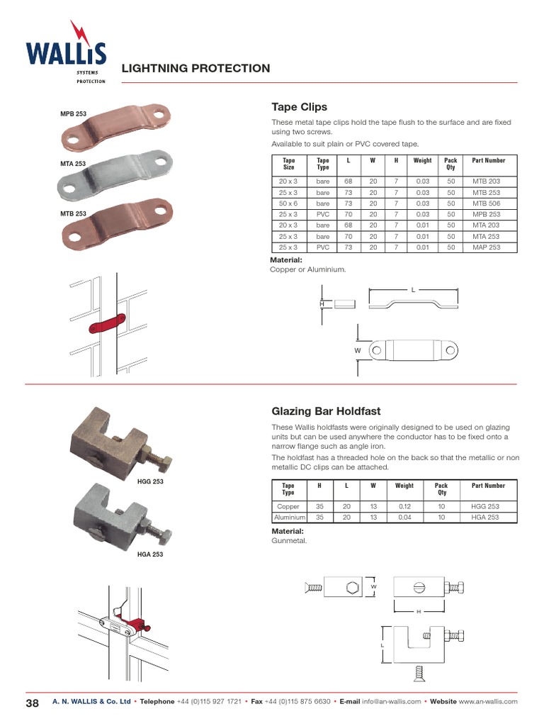 Lightning Protection: Tape Clips | PDF