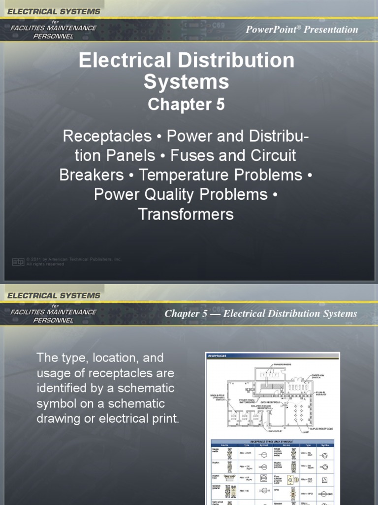 Electrical Distribution Systems | PDF | Electric Power Distribution ...