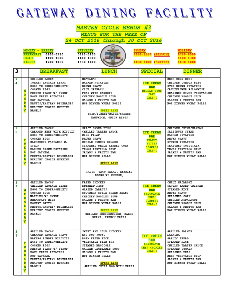 Master Cycle Menus #3: Breakfast Lunch Special Dinner | PDF | Sausage ...