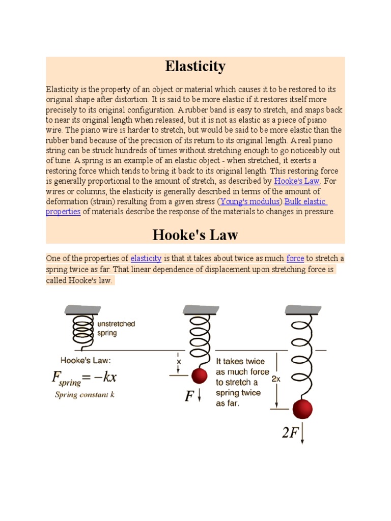 Elasticity: Hooke's Law Young's Modulus Bulk Elastic Properties | PDF ...