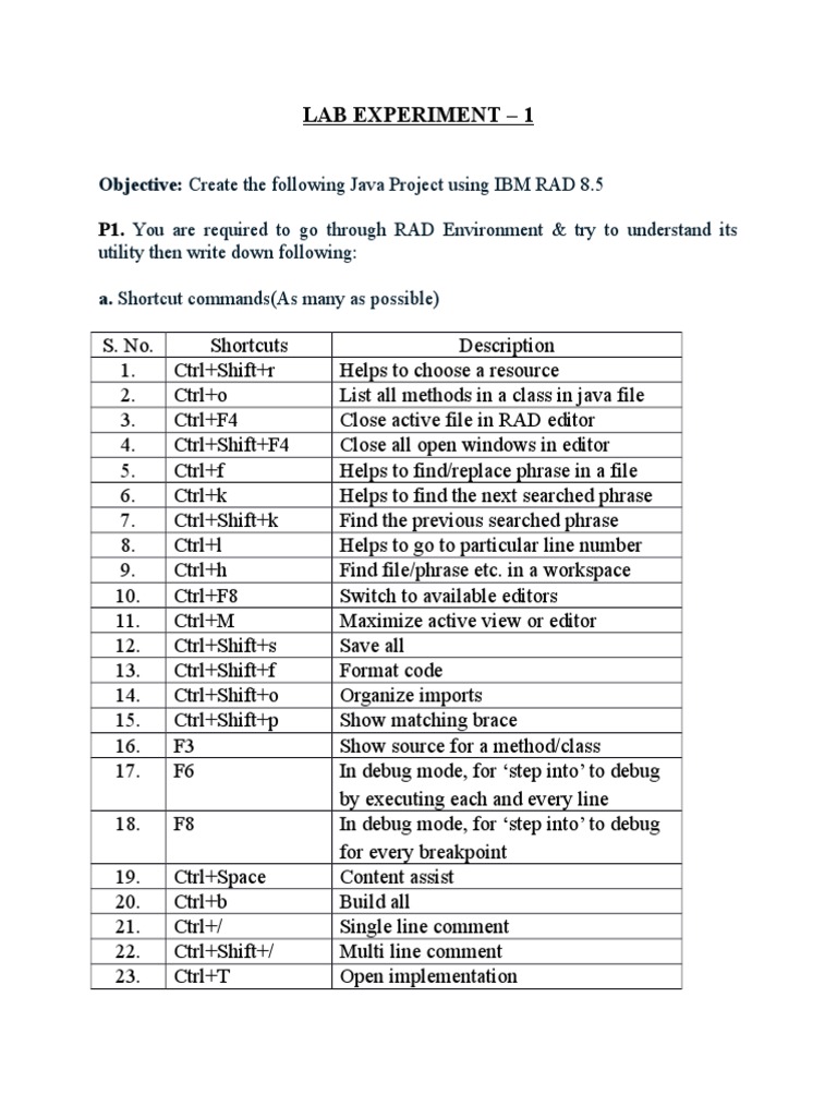 Lab Experiment - 1: Objective: Create The Following Java Project Using IBM RAD 8.5 | PDF | Sql ...