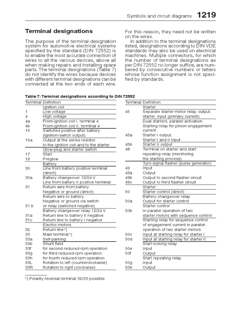 Table 7: Terminal Designations According To DIN 72552 | PDF | Relay ...