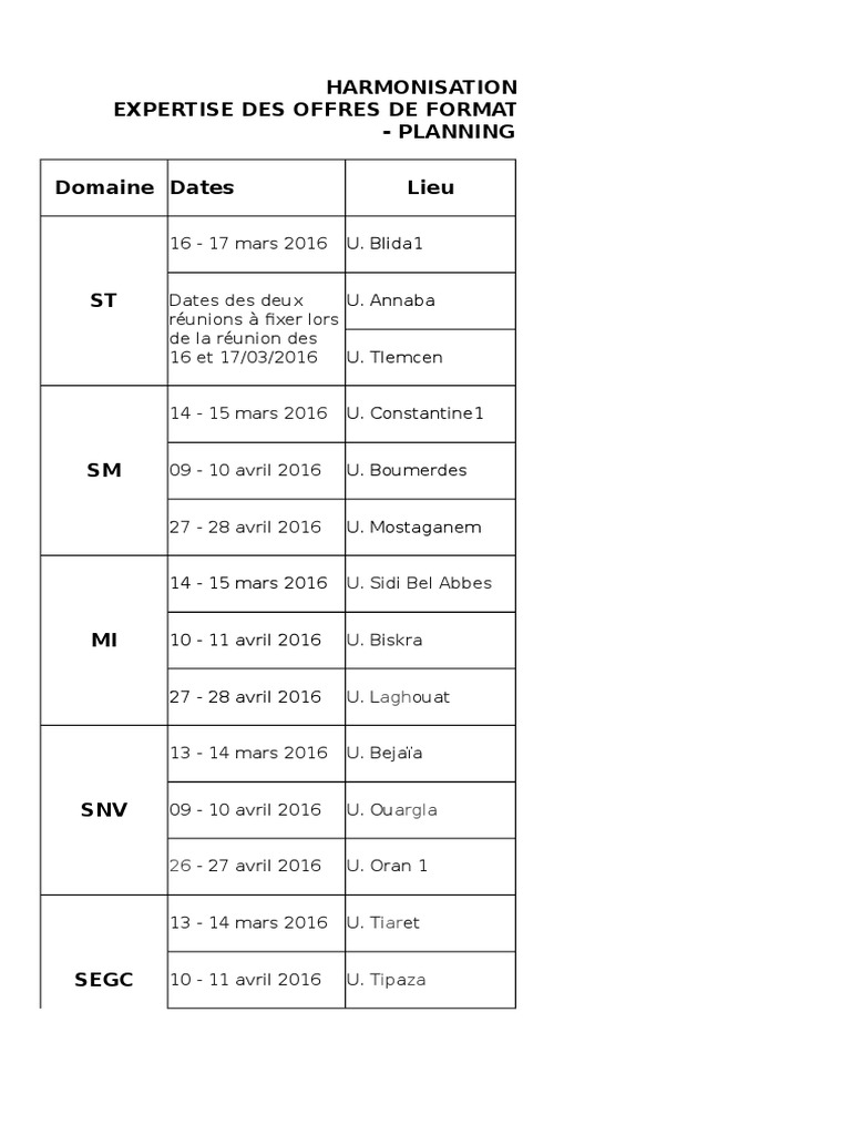Planning CPND 2016 pour Masters | PDF