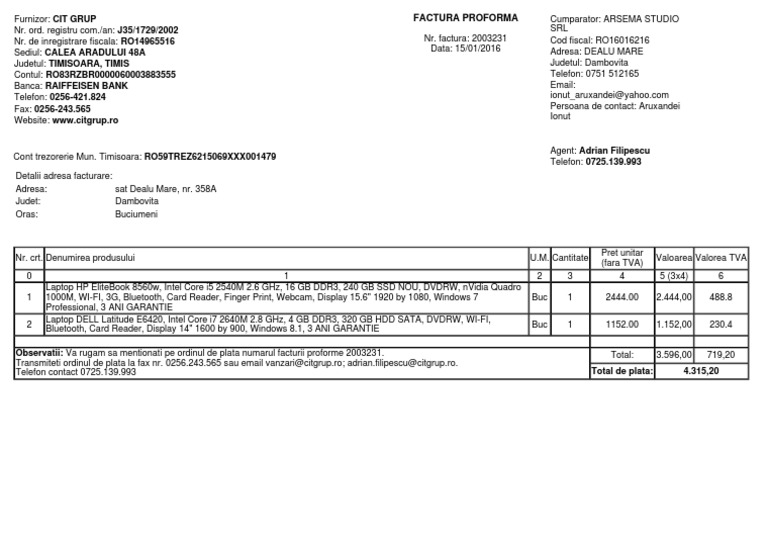 Proforma 15 01 2016 PDF | PDF