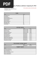 ATLAS COPCO MODBUS User Guide MkIV Modbus Edition 12 | PDF | Computer ...