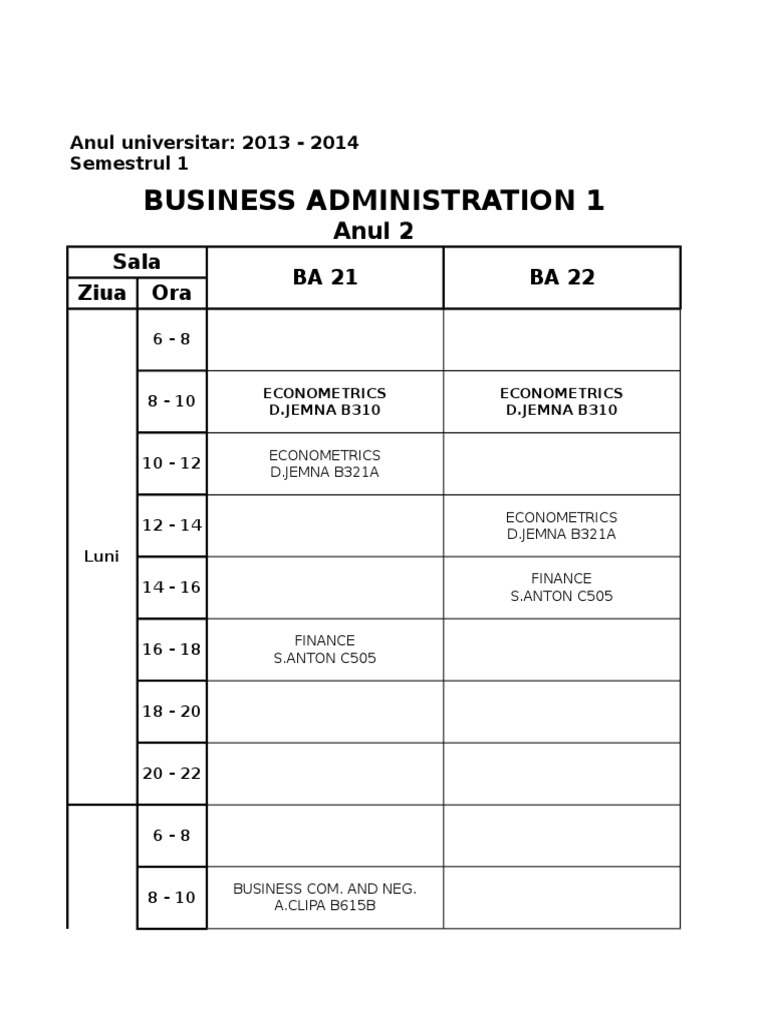 Business Administration 2 | PDF