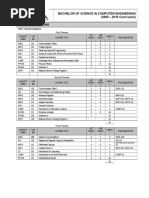 Bachelor of Science in Computer Engineering BSCpE 1 | PDF | Engineering | Computer Engineering