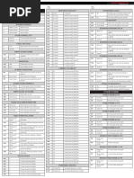 BetXchange Soccer Fixtures Overview | PDF | Association Football ...