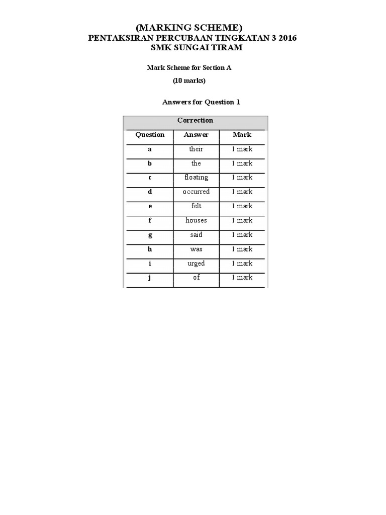 Pt3 Answer Scheme-2016 | PDF | Cognitive Science | Cognition