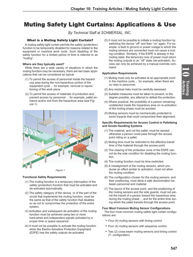SCHMERSAL - Muting Safety Light Curtains | PDF | Safety | Pallet