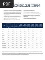 Amway Pin Levels | PDF | Minerals | Nature