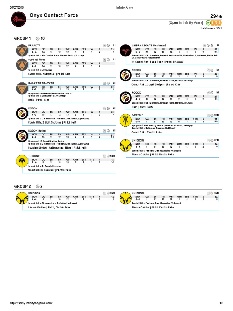 Onyx Contact Force 294: (Open in Infinity Army) | PDF | Security Hacker ...