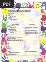 Rounding Decimals Lesson Plan | PDF | Rounding | Lesson Plan