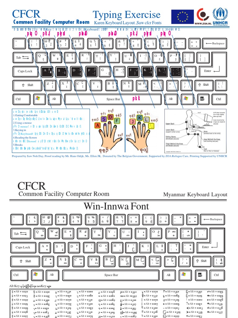 Keyboard Layout (Saw CFCR Fonts) | PDF