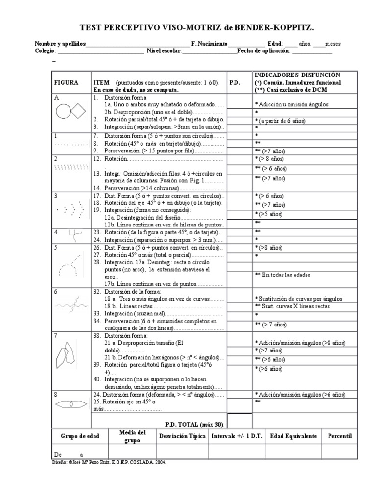 Formato Bender Koppitz | PDF | Ciencias del comportamiento | Sicología