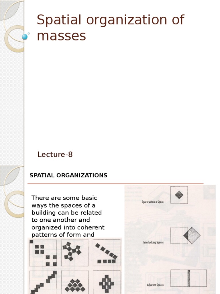 Spatial Organization of Masses | Pattern | Shape