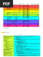 SLUMS - Spanish Mexico Final Translation | PDF | Ocio